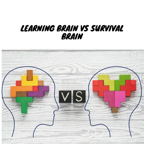 Learning Brain Vs Survival Brain - VeryWell Mindset