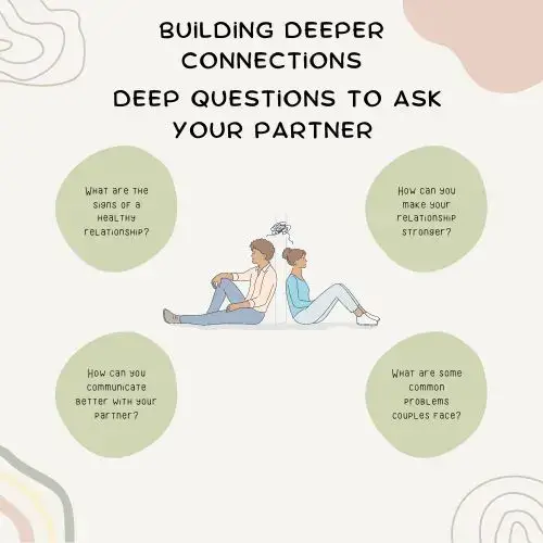 160 Deep Questions To Ask Your Partner | Building Connection